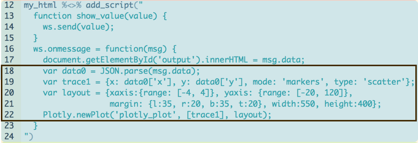 Tutorial Interactive Plotting Jsreact