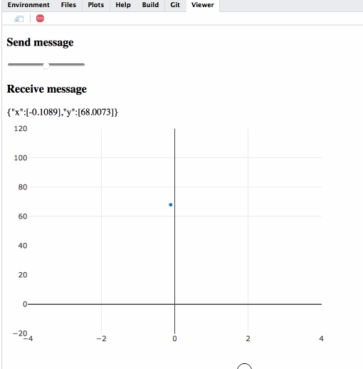 Tutorial 2 Interactive Plotting JsReact