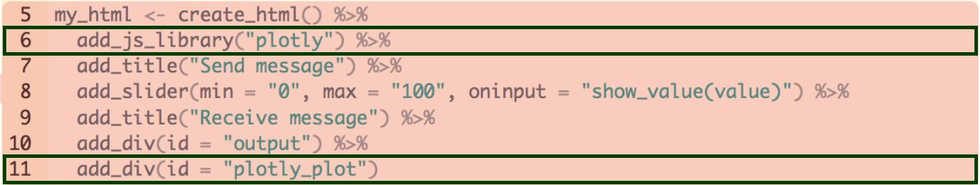 Tutorial 2 Interactive Plotting • Jsreact